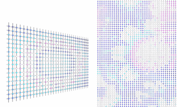 Understanding pixel display technology | TELALED